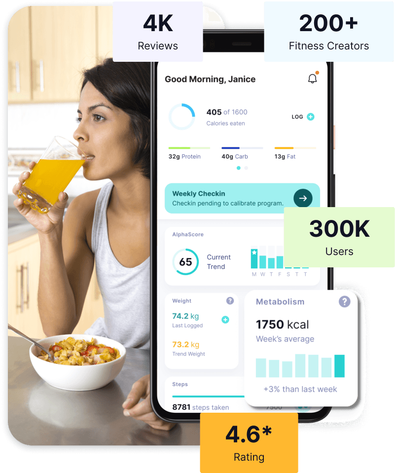 India's top fitness coaches on a single platform | Alpha Coach Challenges